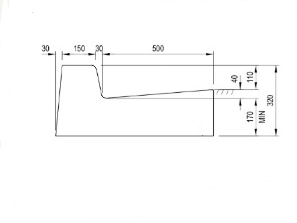 Concrete Usage And Kerb Gutter Profiles Kcorp Kerb